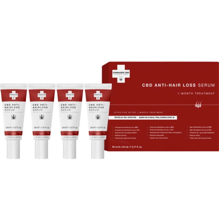 Köp Cannasen CBD Anti-Hairloss Serum 4 x 20 ml på apotea.se